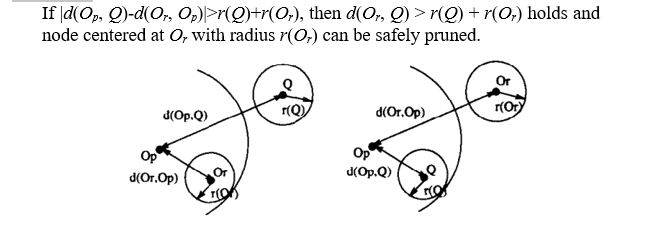 Solved Please read the lecture slide of Chapter 5, "Range | Chegg.com