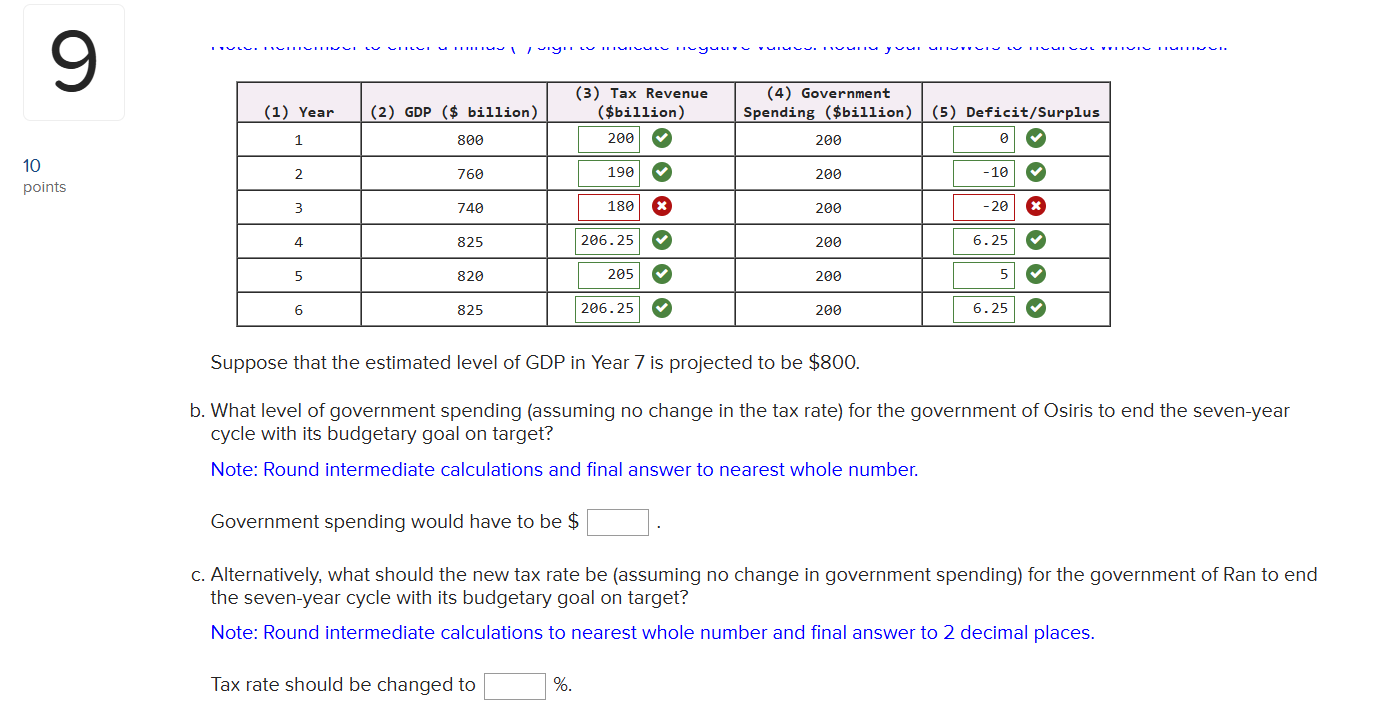 Solved ch 7 ﻿q 9: please answer fully and clearly. Suppose | Chegg.com