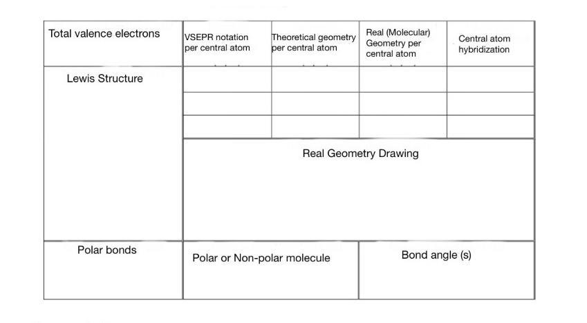 Solved Total valence electrons VSEPR notation per central | Chegg.com