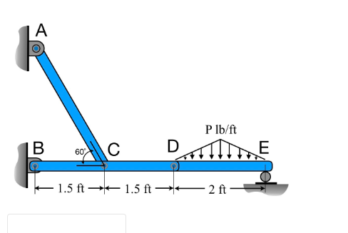 Solved he system shown is subject to a triangular symmetric | Chegg.com