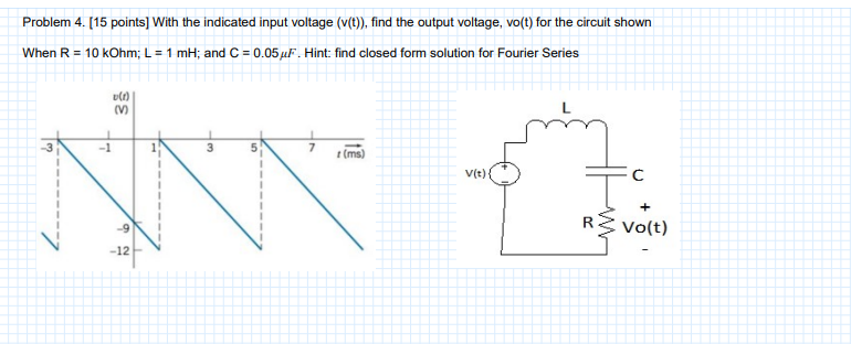 Solved Problem 4. [15 points] With the indicated input | Chegg.com