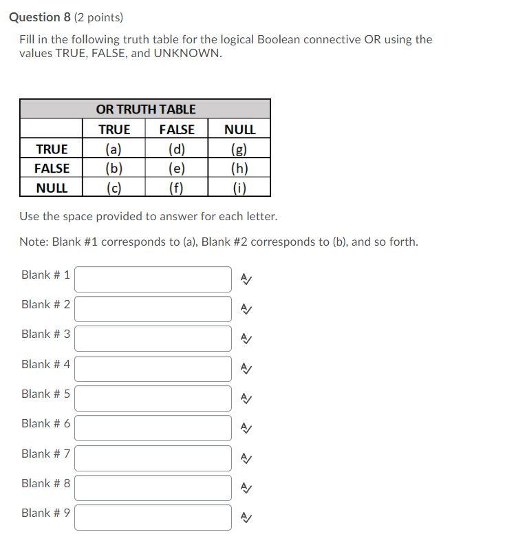 Solved Question 8 2 Points Fill In The Following Truth