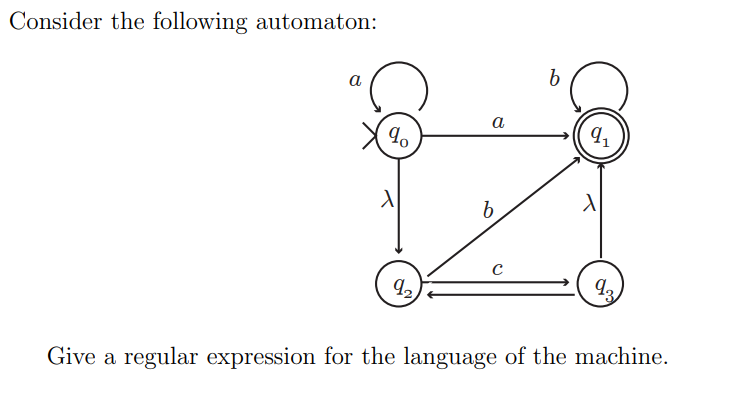 Solved Consider the following automaton: Give a regular | Chegg.com
