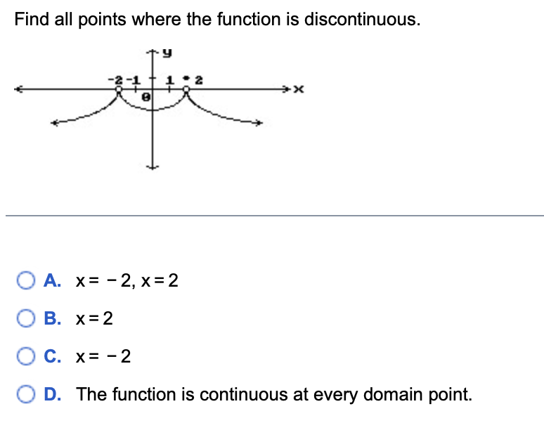 Solved Find all points where the function is discontinuous. | Chegg.com