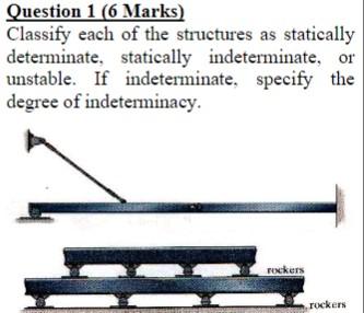 Solved Question 1 (6 Marks) Classify each of the structures | Chegg.com