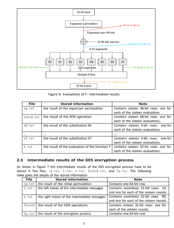 Solved 1 Description You are asked to write a program that | Chegg.com