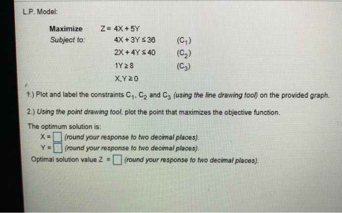 Solved L.P. Model: Maximize Subject to: Z=4X+5Y 4X +3Y s 3 | Chegg.com