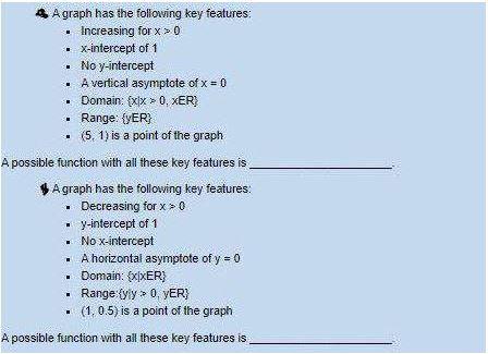 Solved A graph has the folloving key features: - Increasing | Chegg.com