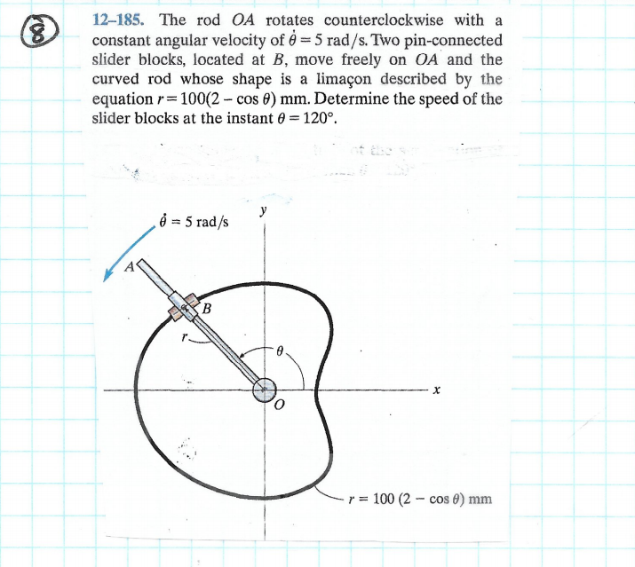 Solved ( 8 12-185. The rod OA rotates counterclockwise with | Chegg.com