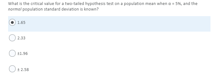 Solved What is the critical value for a two-tailed | Chegg.com