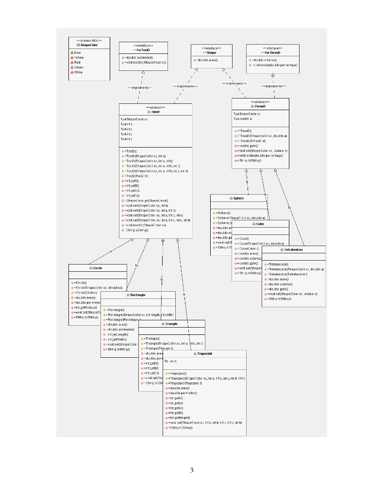 Solved Objectives: Practice java programming with | Chegg.com