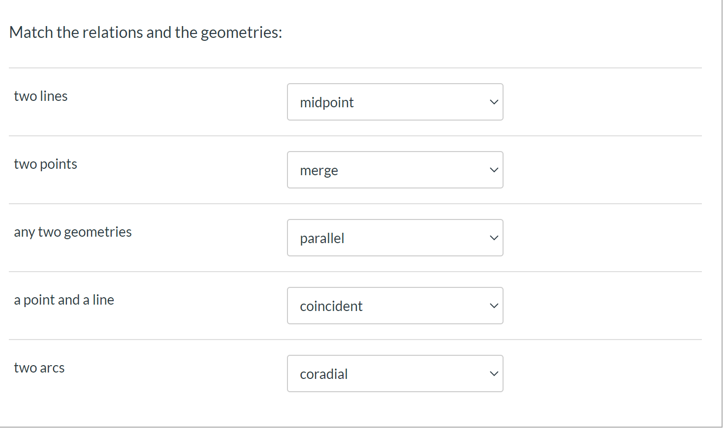 Solved Match the relations and the geometries: two lines | Chegg.com