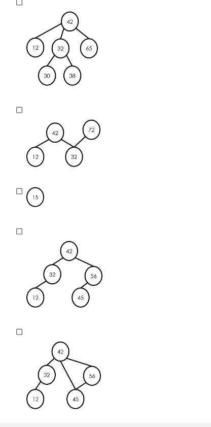 Solved Which of the following structures are trees? Select | Chegg.com