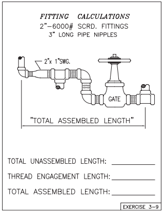 Solved FITTINC CALCULATIONS 2-6000# SCRD. FITTINGS 3" LONG | Chegg.com