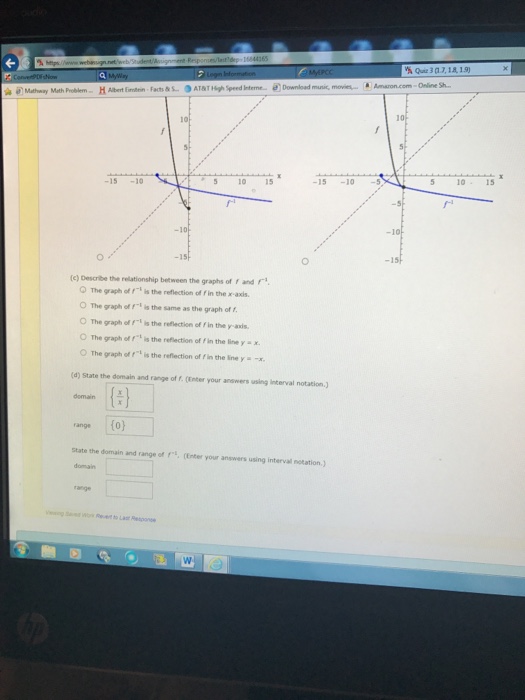 Solved Consider the following function (a) Find the inverse | Chegg.com