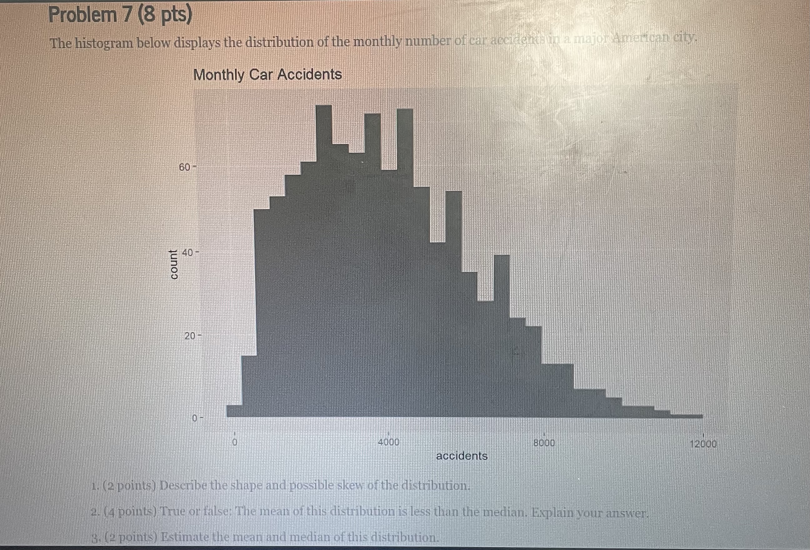 Solved Problem 7 (8 ﻿pts)The histogram below displays the | Chegg.com