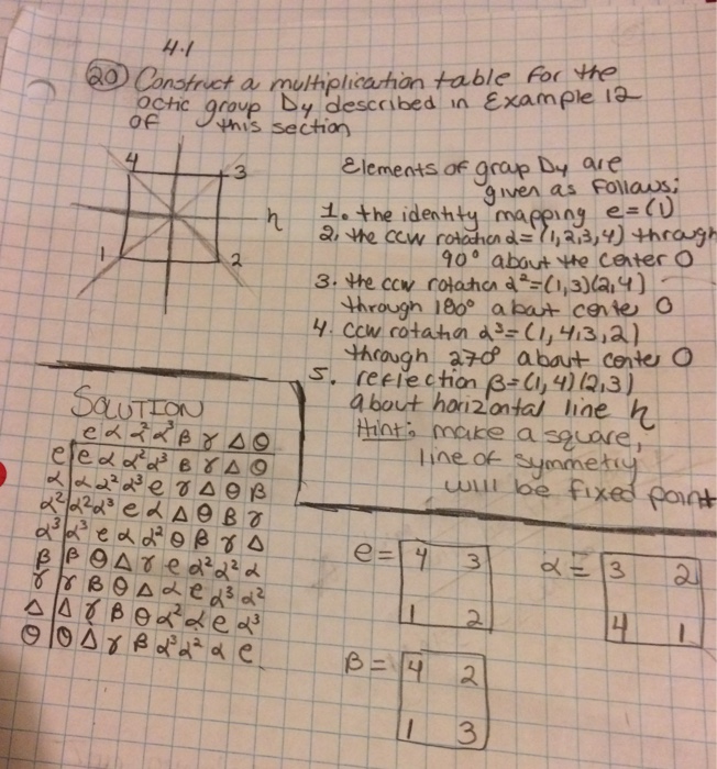 Solved nsfruct a muthiplicarhon table for the octic group by | Chegg.com