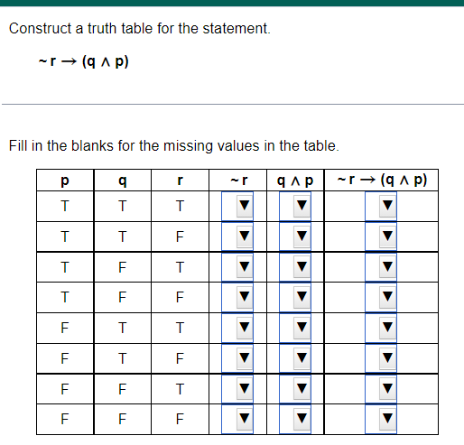 Solved Construct a truth table for the statement. ∼r→(q∧p) | Chegg.com