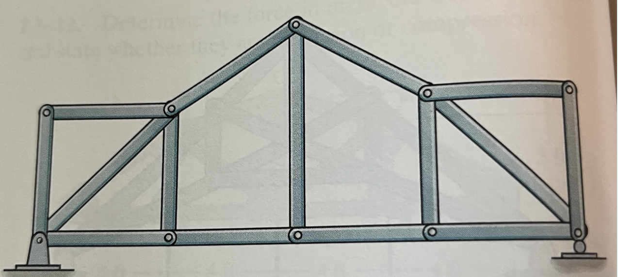 Solved Select the best option for classifying the | Chegg.com