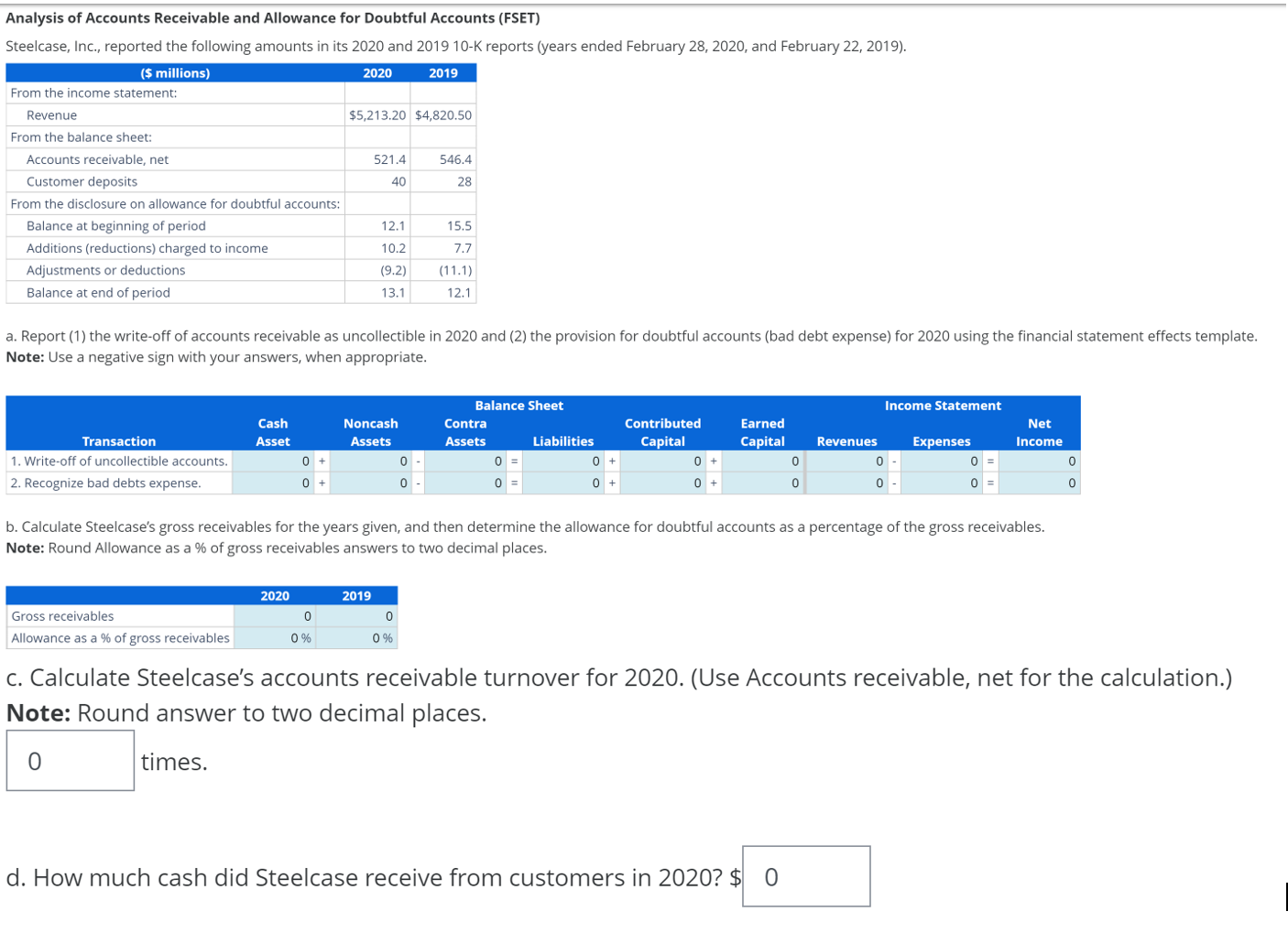 Solved Analysis of Accounts Receivable and Allowance for | Chegg.com