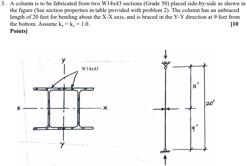 Solved Please see the following for questions 3a. The answer | Chegg.com