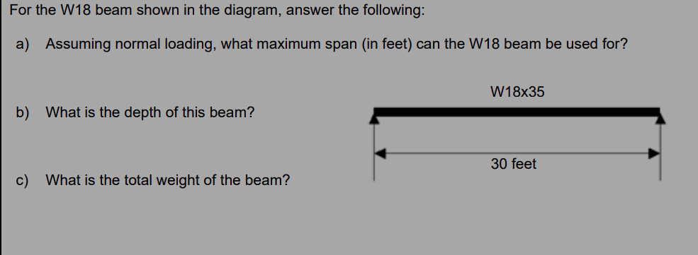 Solved For the W18 ﻿beam shown in the diagram, answer the | Chegg.com