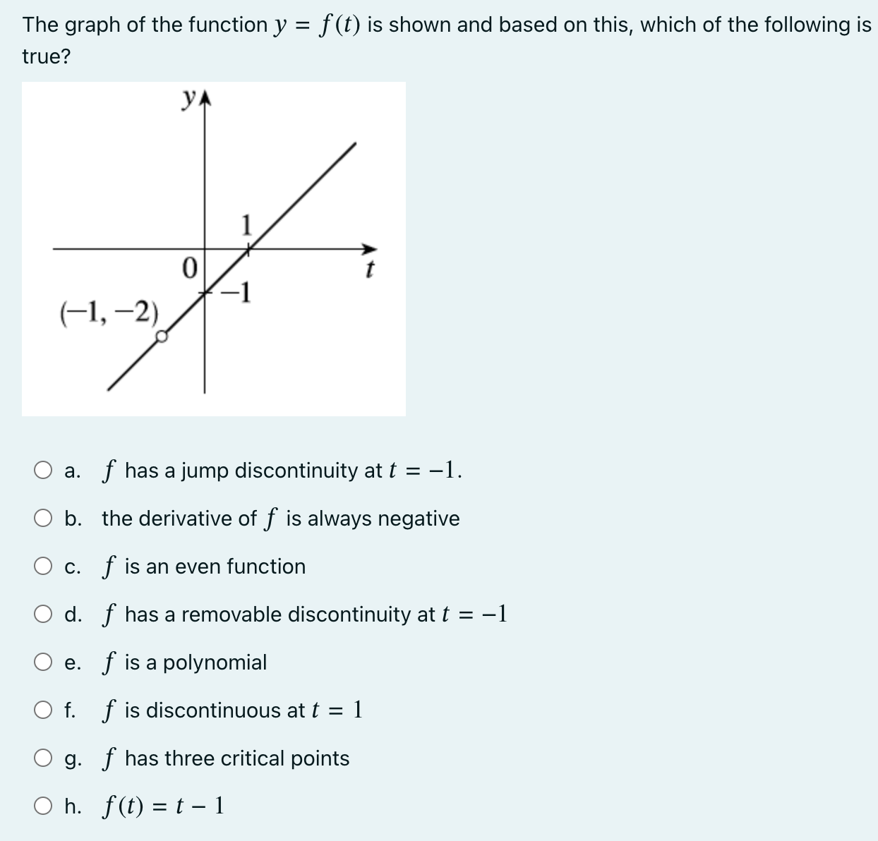 Solved Let F(x)=∫2xt4sin2(t)dt. Find the value of F(2). | Chegg.com