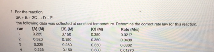 Solved 1. For the reaction 3A+B+2C- D+E the following data | Chegg.com