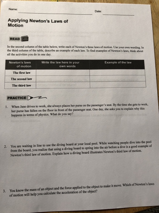 Solved Name: Date: Applying Newton's Laws of Motion READ In | Chegg.com