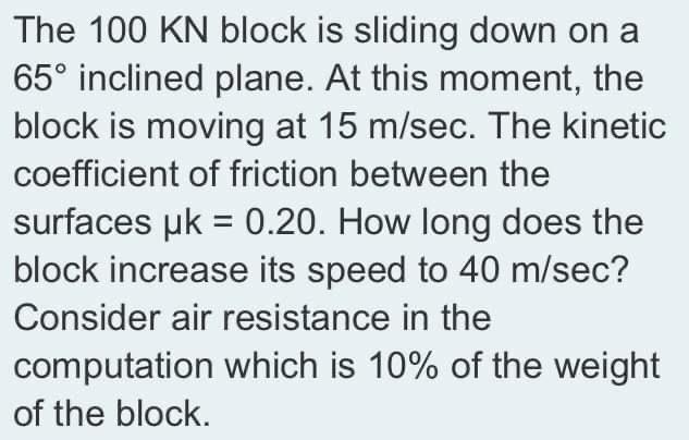 Solved The 100 KN block is sliding down on a 65° inclined | Chegg.com