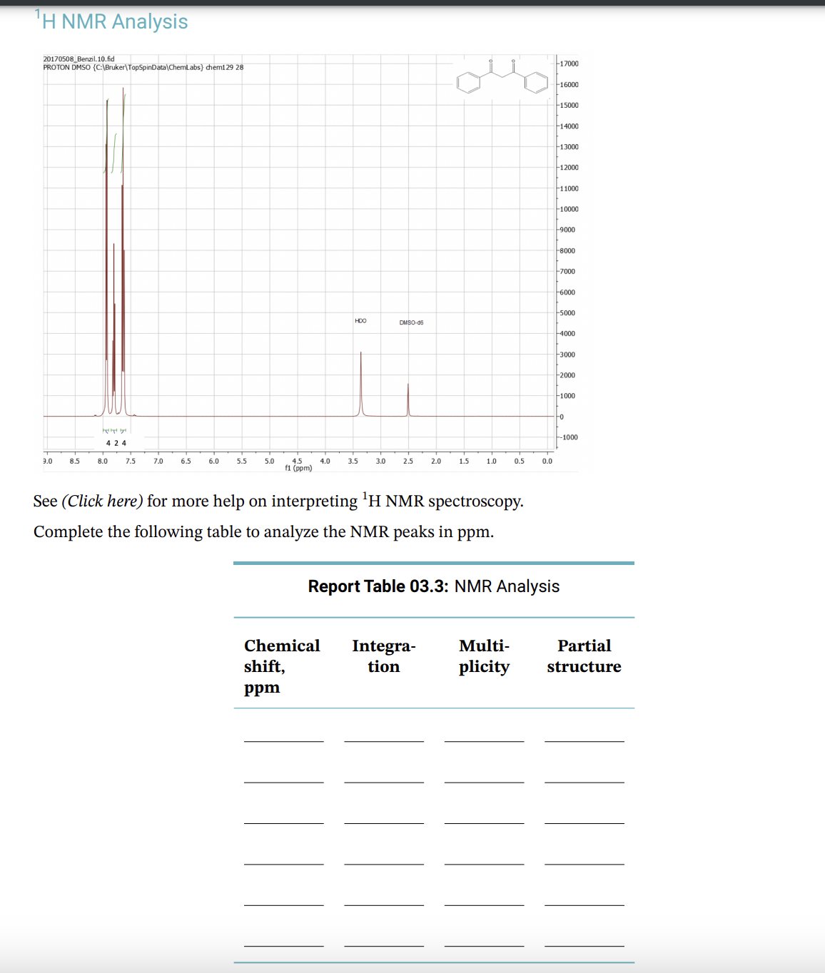 Solved See (Click here) for more help on interpreting 1H NMR | Chegg.com