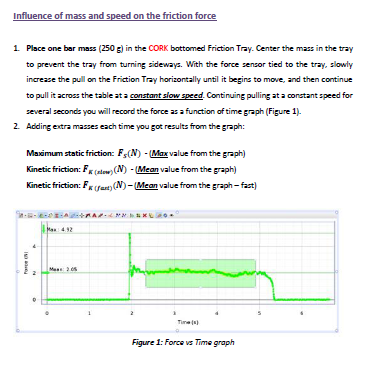 SLIDING FRICTION PHYS 172: Modern Mechanics Week1 | Chegg.com