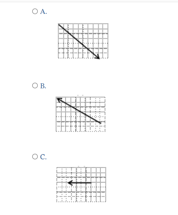 Solved 3-15 The initial momentum vectors are shown for | Chegg.com
