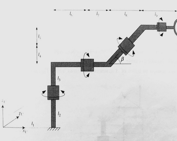 Solved A 4-DOF robot is designed for a | Chegg.com