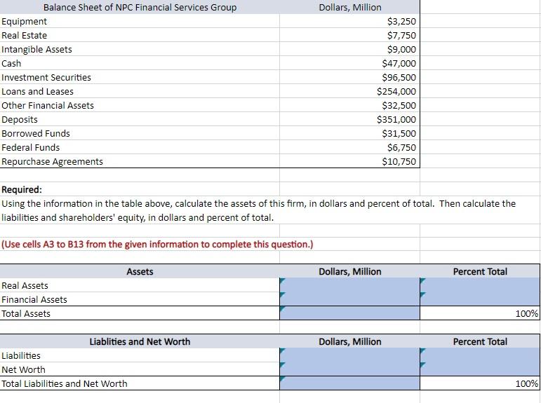 Solved Balance Sheet of NPC Financial Services Group | Chegg.com