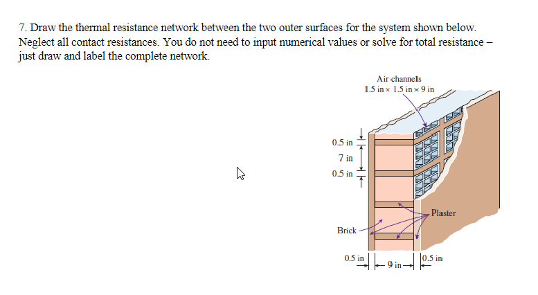 Solved 7. Draw the thermal resistance network between the | Chegg.com