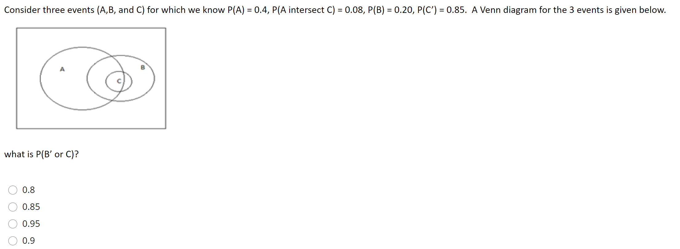 Solved Consider three events (A,B, and C) for which we know | Chegg.com