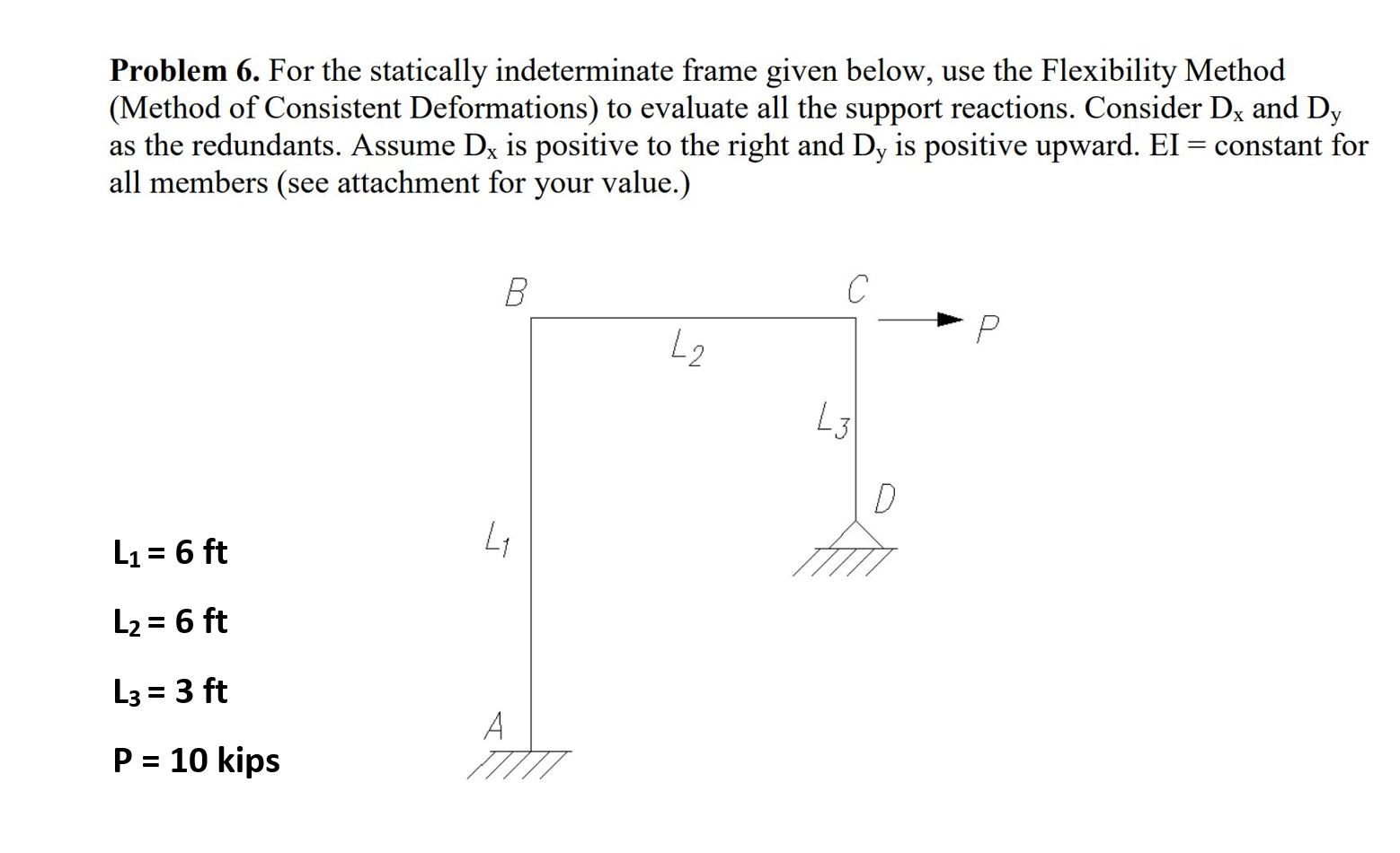 Solved Problem 6. For the statically indeterminate frame | Chegg.com