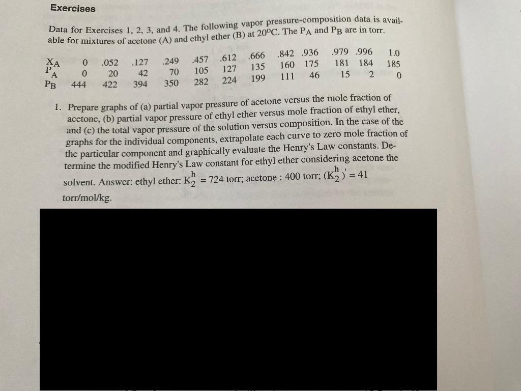 Solved Exercises Data for Exercises 1,2,3, and 4. The | Chegg.com