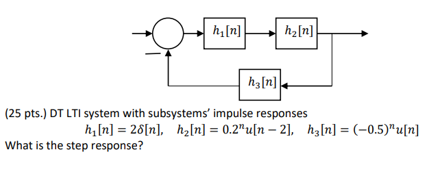 Solved DT LTI system with subsystems’ impulse | Chegg.com