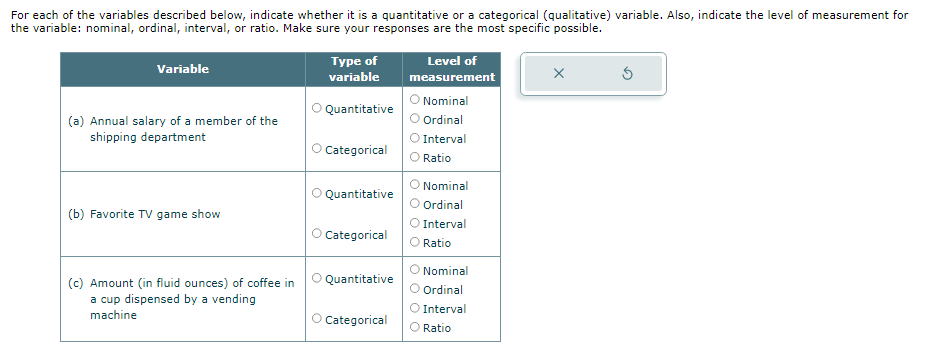 Solved For each of the variables described below, indicate | Chegg.com