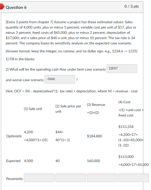 Solved Question 6 0/3 pts [Extra 3 points from chapter 7] | Chegg.com