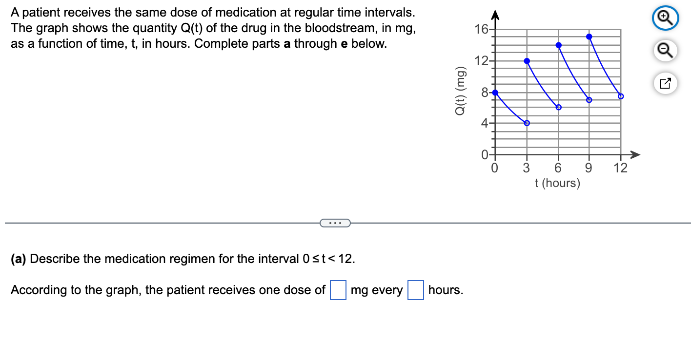 Solved A patient receives the same dose of medication at | Chegg.com