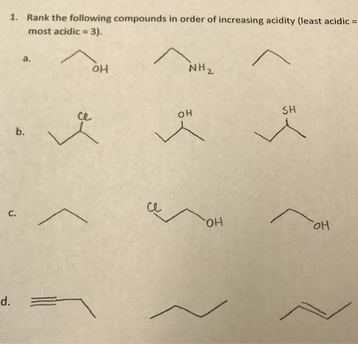 Solved Rank the compounds in order of increasing acidity. | Chegg.com