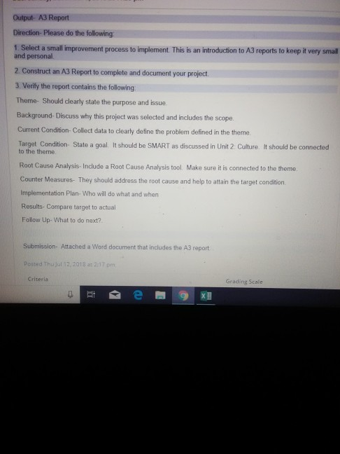 Solved Output- A3 Report Direction- Please do the following | Chegg.com