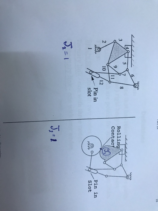 Solved Pb1: Determine the dof (mobility) of the following | Chegg.com Solved Pb1: Determine the dof (mobility) of the following | Chegg.com