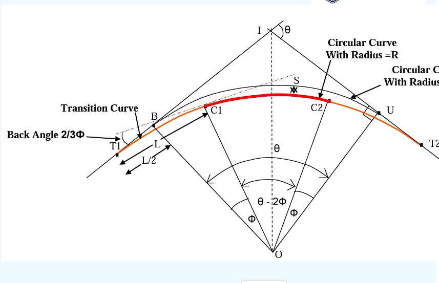 Solved Two road tunnels intersect at point I, the two roads | Chegg.com