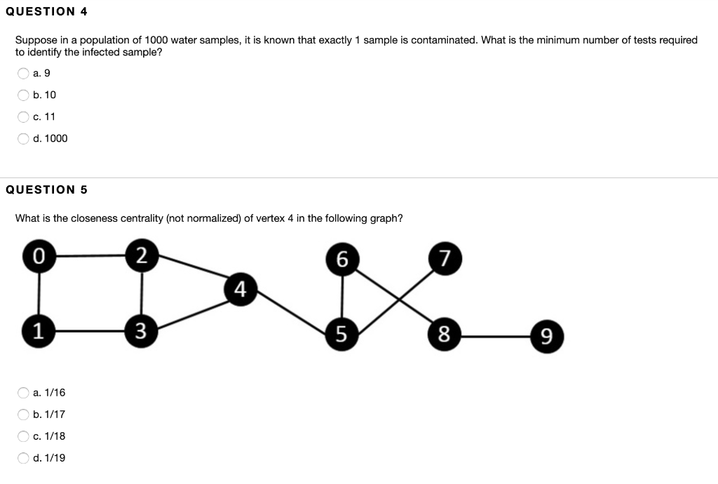 Solved QUESTION 1 Suppose in an Erdös-Rényi random network, | Chegg.com