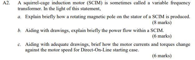 Solved A2. A squirrel-cage induction motor (SCIM) is | Chegg.com