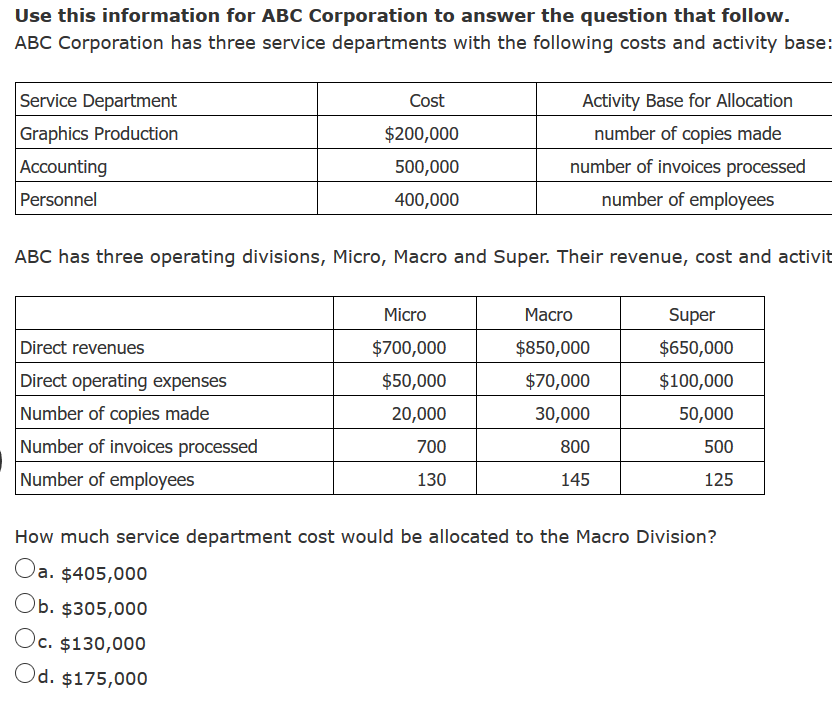 Solved Use this information for ABC Corporation to answer | Chegg.com